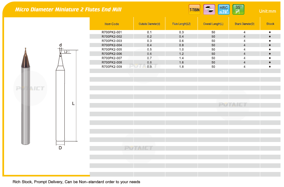 R700-Micro Diameter Miniature 2 Flutes End Mill-Zhuzhou Pute Cemented ...