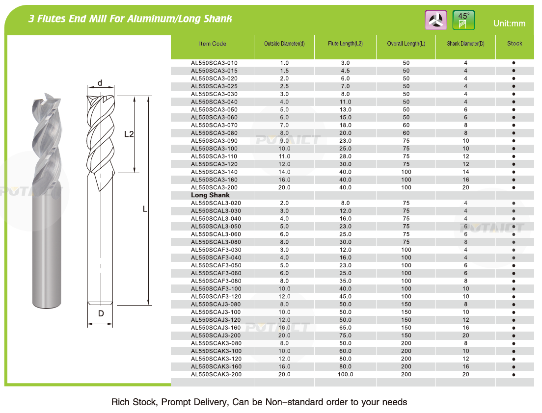 AL550-3 Flutes End Mill For Aluminum/Long Shank-Zhuzhou Pute Cemented ...